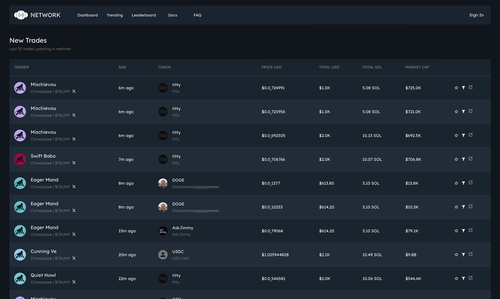 OG Network - Track Big Apes and Copy Trade Snipers